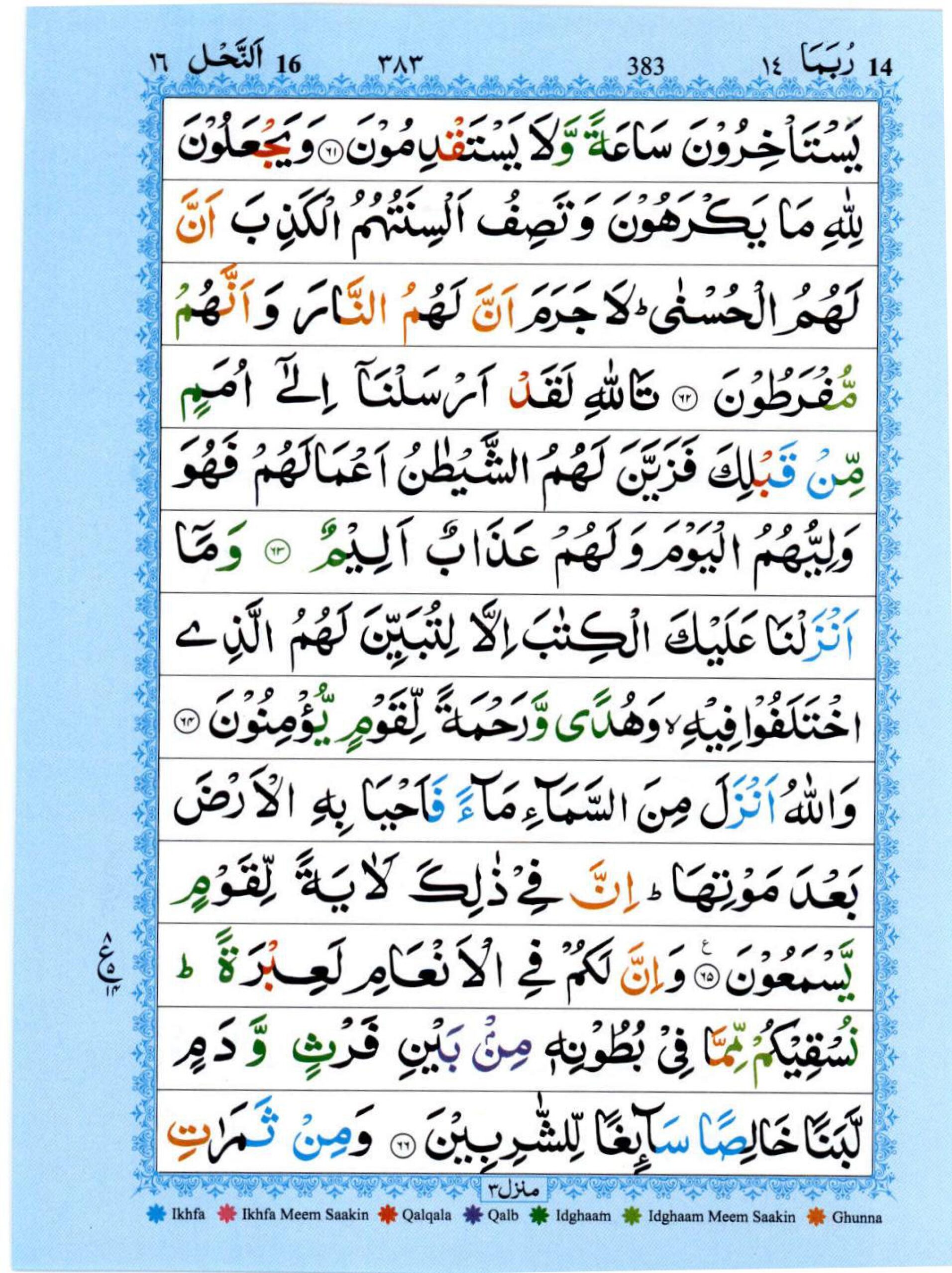 Surah An Nahl - Pak Web