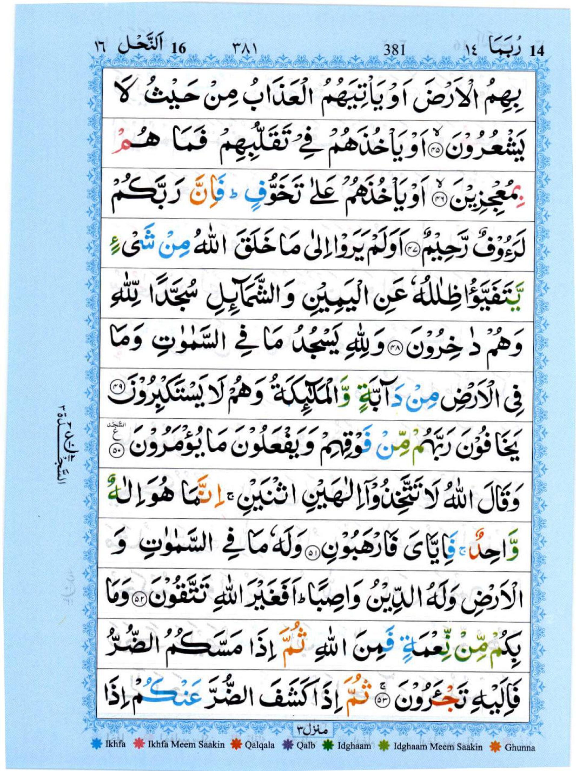Surah An Nahl - Pak Web