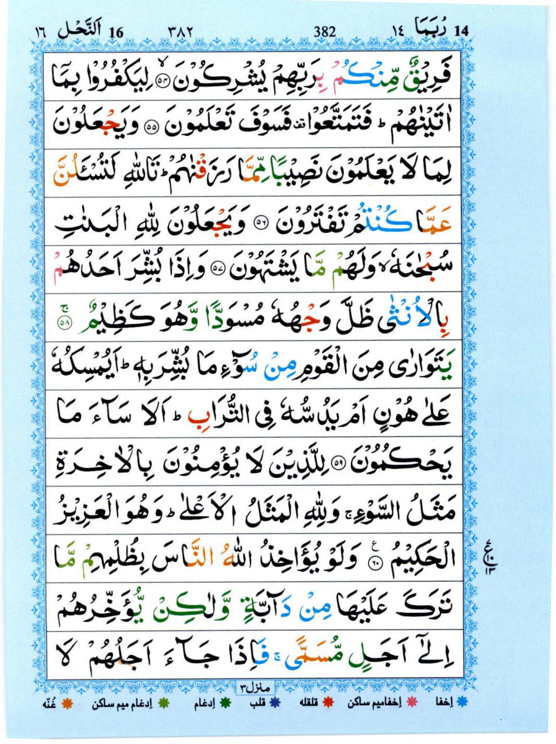 Surah An Nahl - Pak Web