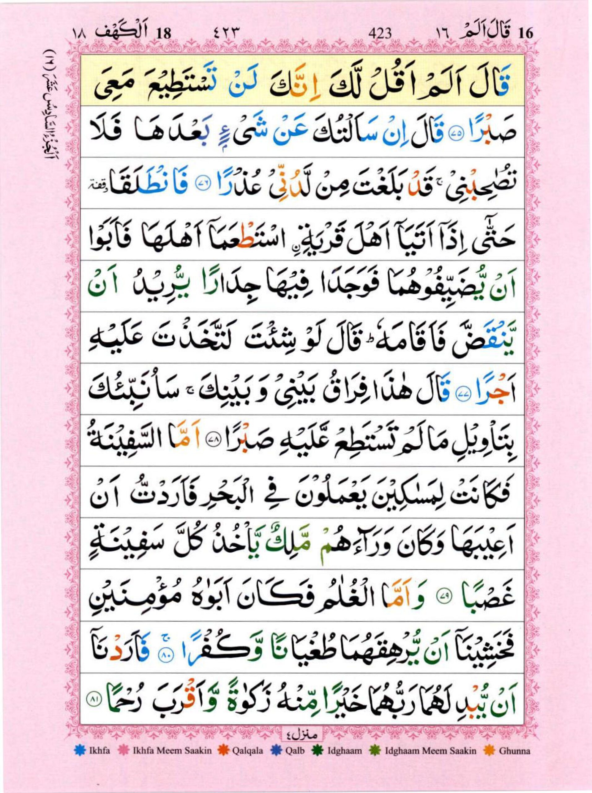 Surah Al Kahf - Pak Web