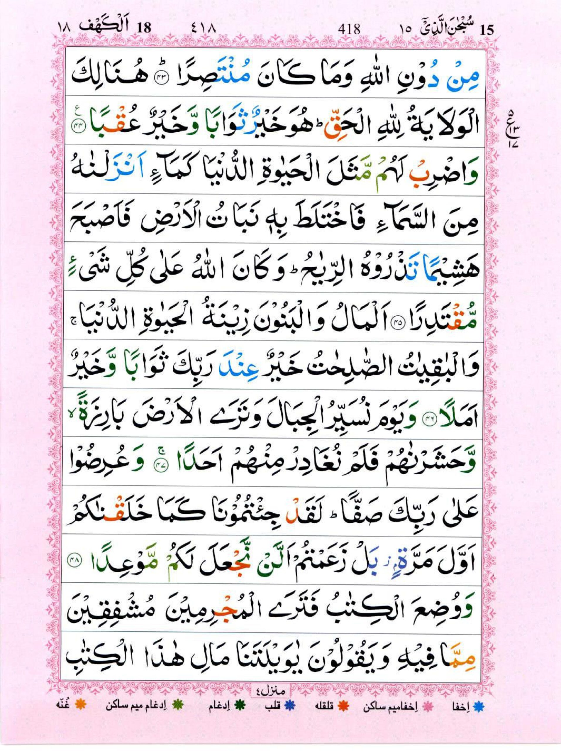 Surah Al Kahf - Pak Web