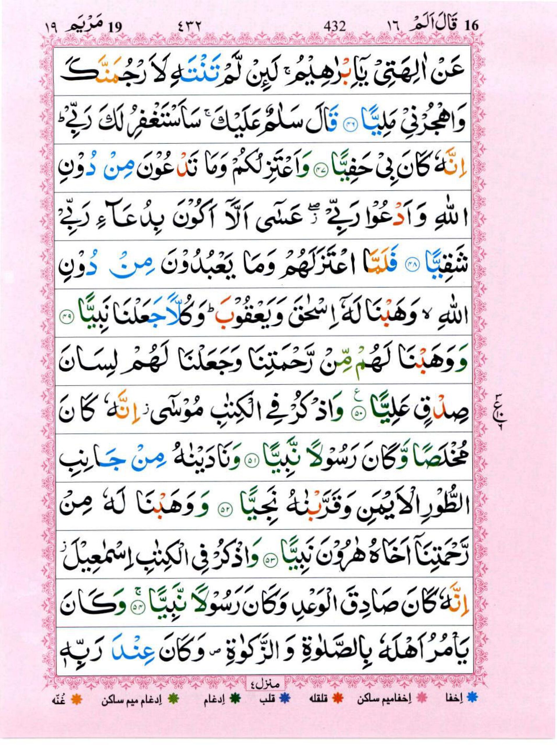 Surah Maryam - Pak Web