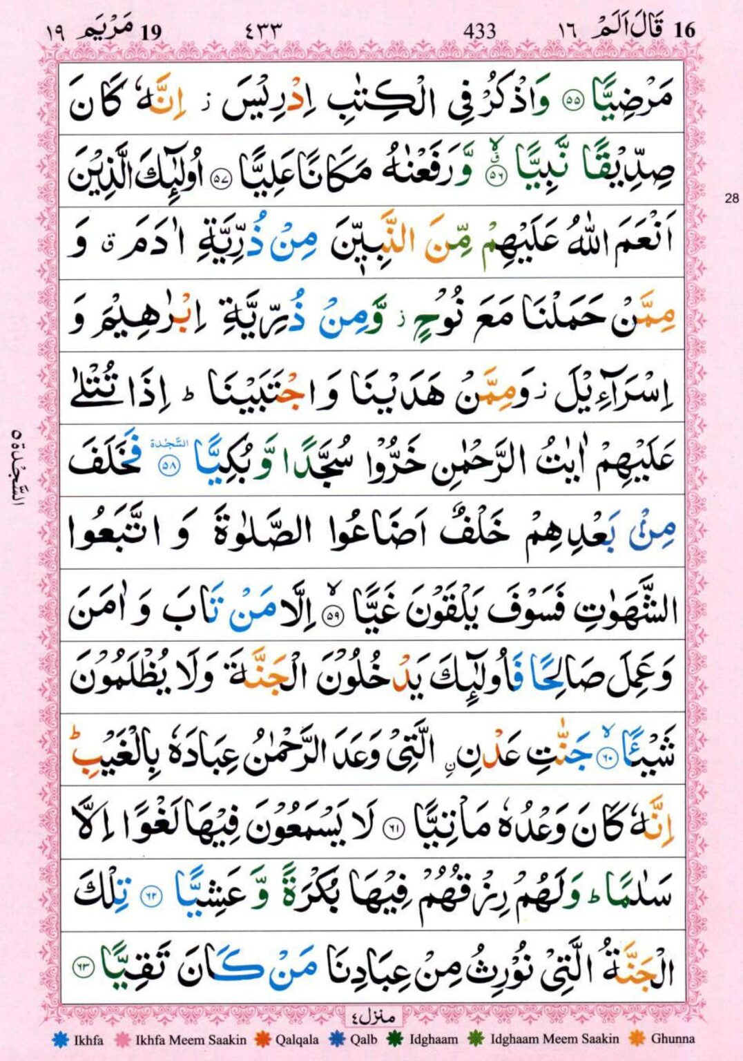 Surah Maryam Read and Listen سورة مريم | Pak Web