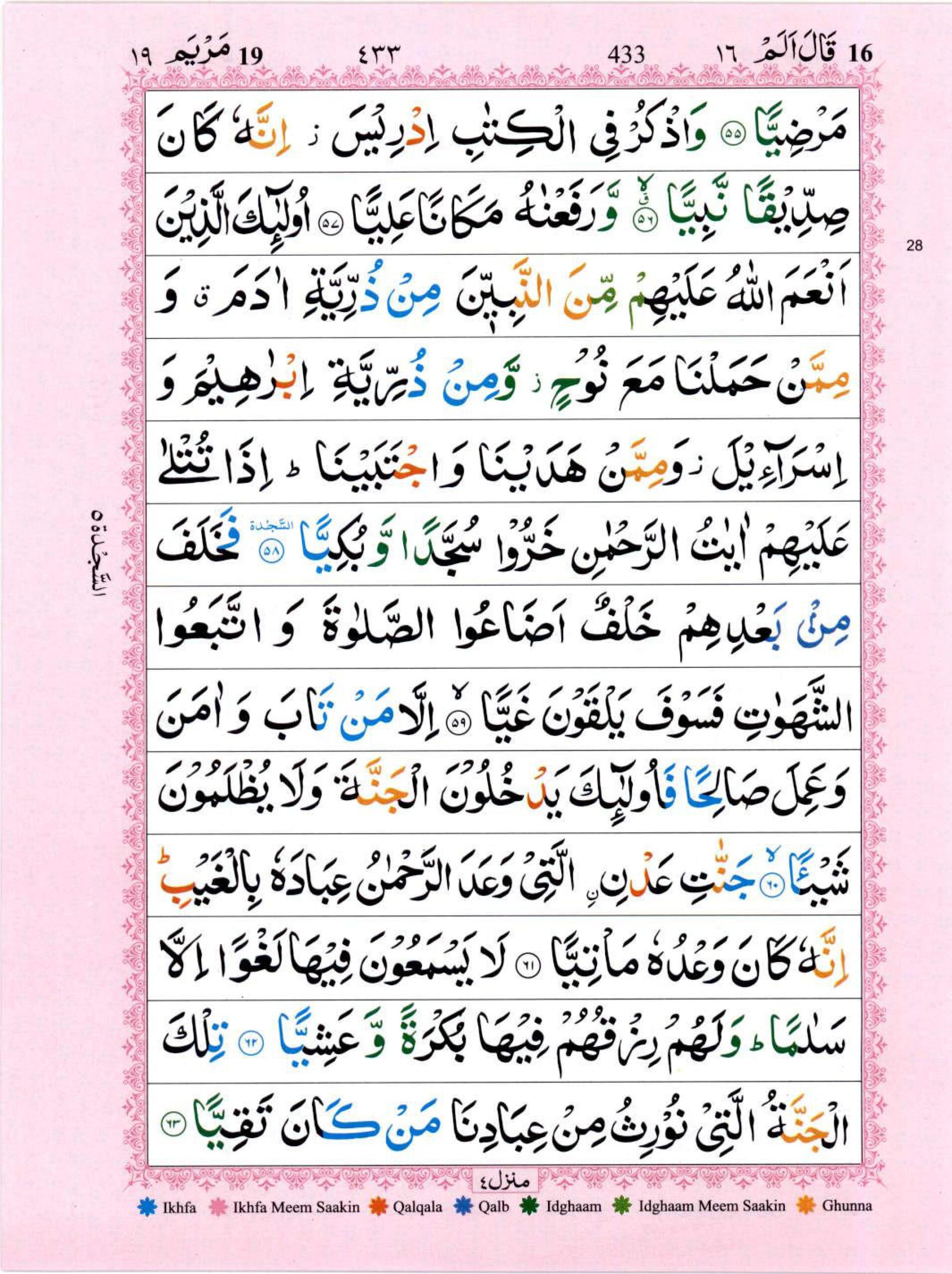 Surah Maryam Read and Listen Online - Pak Web